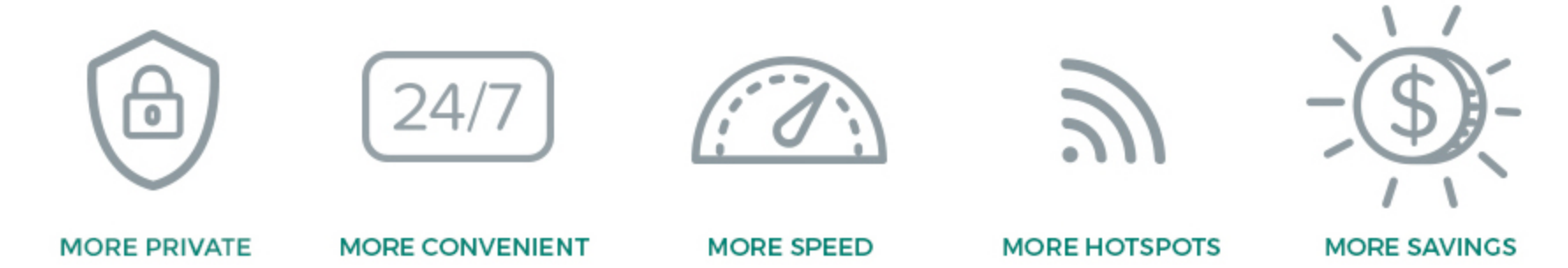 Improved reporting of iPass usage on the Portal – Flexinets